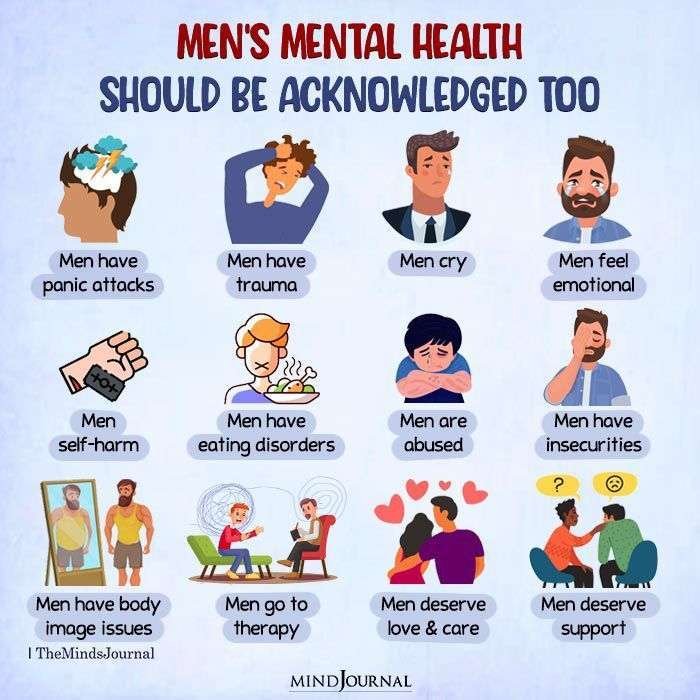 Men's Mental Health Quotes: Inspirational and Supportive ...